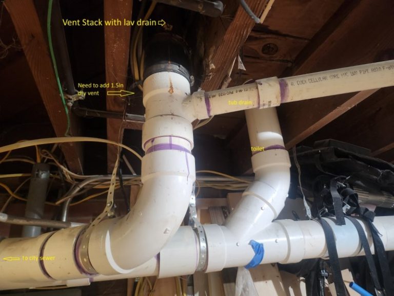 How to Add a Vent Pipe to Existing Plumbing (Step-by-Step Guide ...