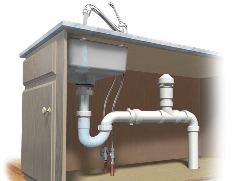 How to Plumb a Kitchen Sink in an Island (Step-by-Step Guide ...