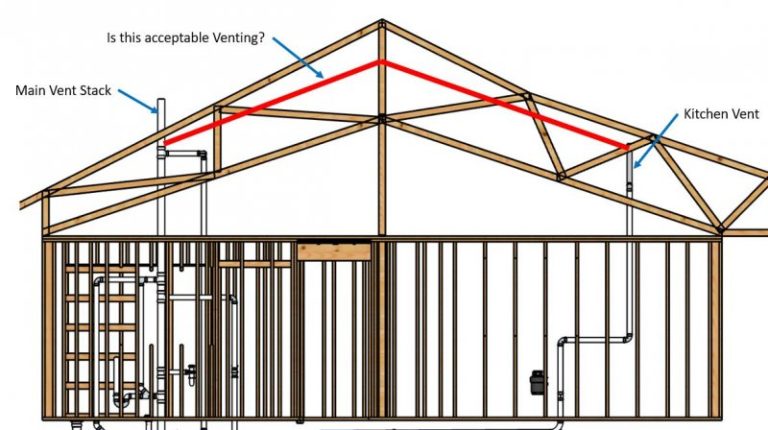 Can a Plumbing Vent Go Up and Down? Here’s What You Need to Know ...