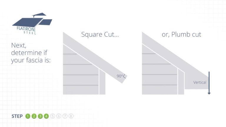 Do You Have to Cut Plumb and Level on Eaves? - Plumbing Tips Today