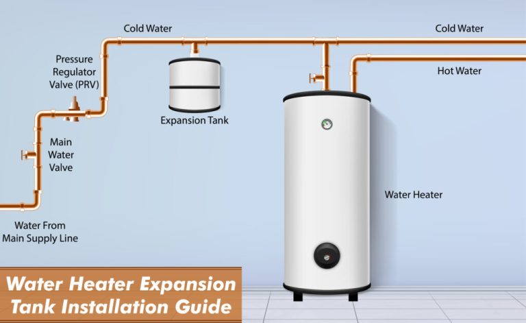 House Plumbing Diagram: Hot Water Heater + Thermal Expansion Tank ...