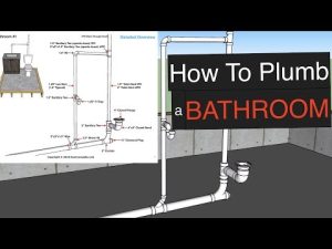 Back-to-Back Bathroom Plumbing: The Ultimate Slab Guide - Plumbing Tips ...