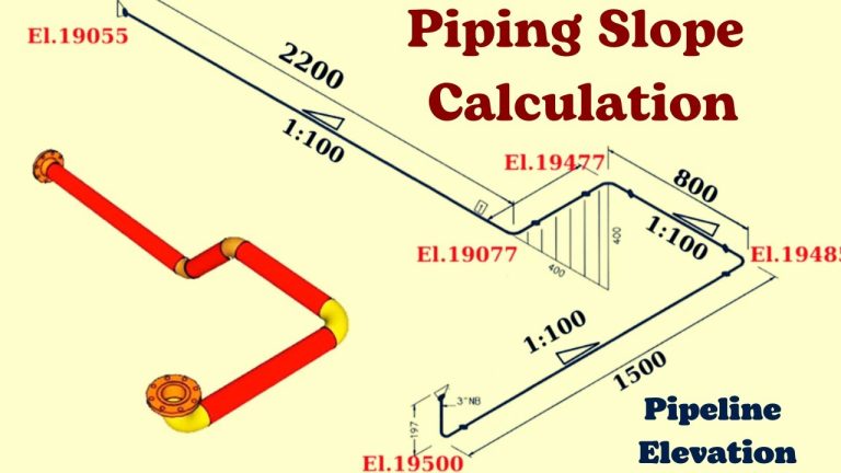1/4" Per Foot Slope = 2.08% in Plumbing [Guide] - Plumbing Tips Today