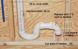 How to Plumb a Washer Into an Existing Bathroom - Plumbing Tips Today