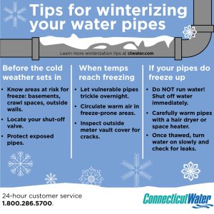 Stop Frozen Pipes: Prevent Bursting This Winter - Plumbing Tips Today
